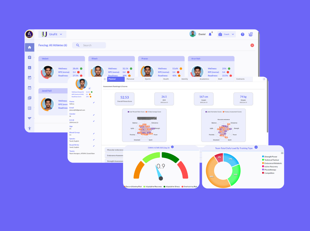 ATIUM Sports - Performance Intelligence Platform